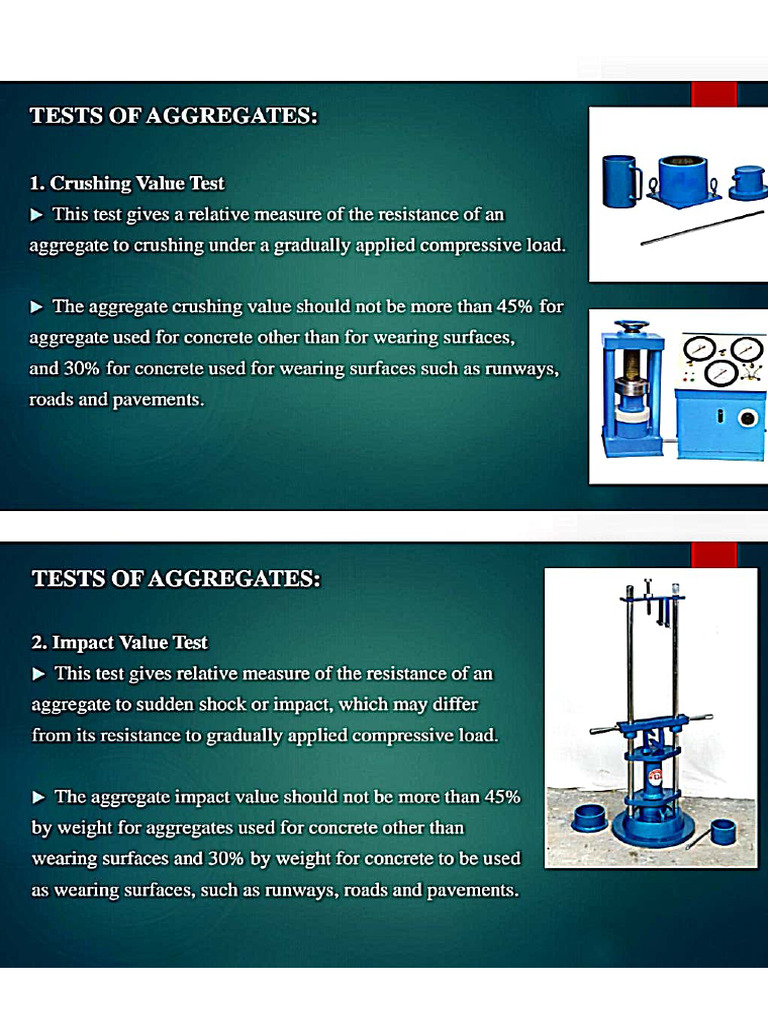 Test On Coarse Aggregates | PDF