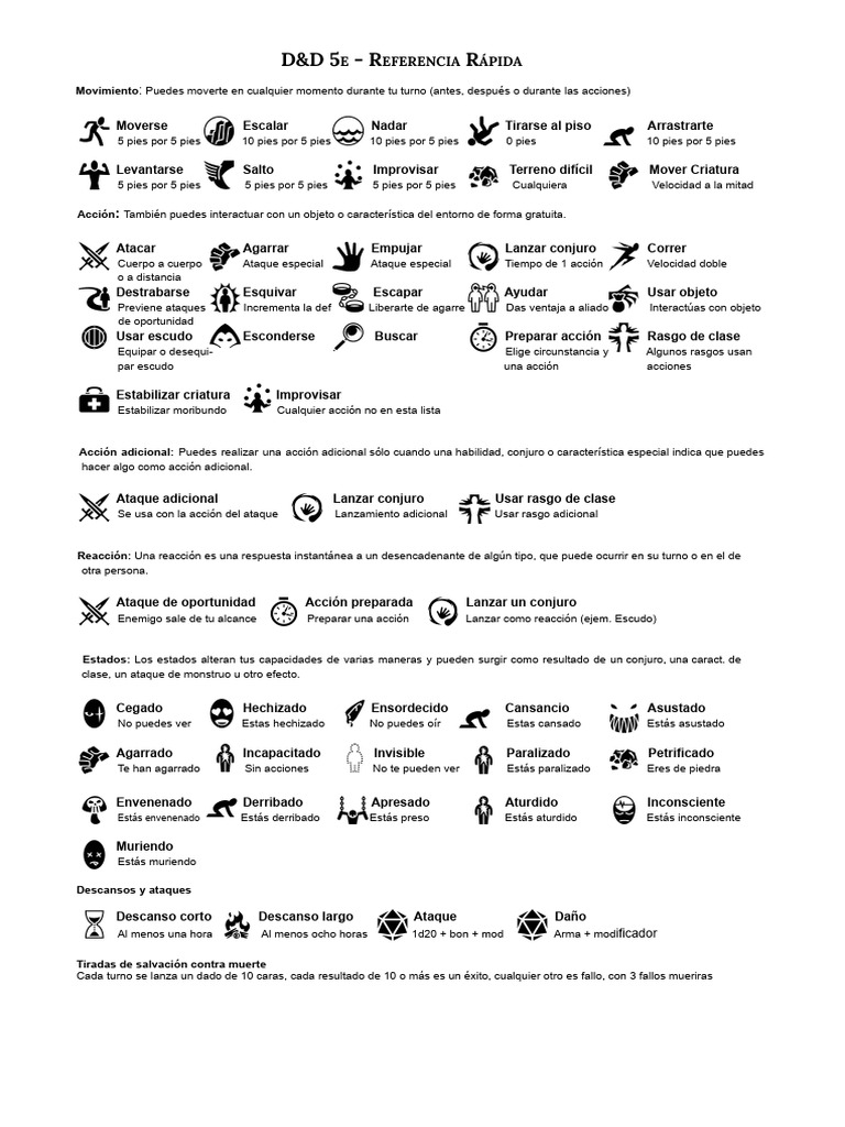 Referencia Rápida D&D 5E | PDF