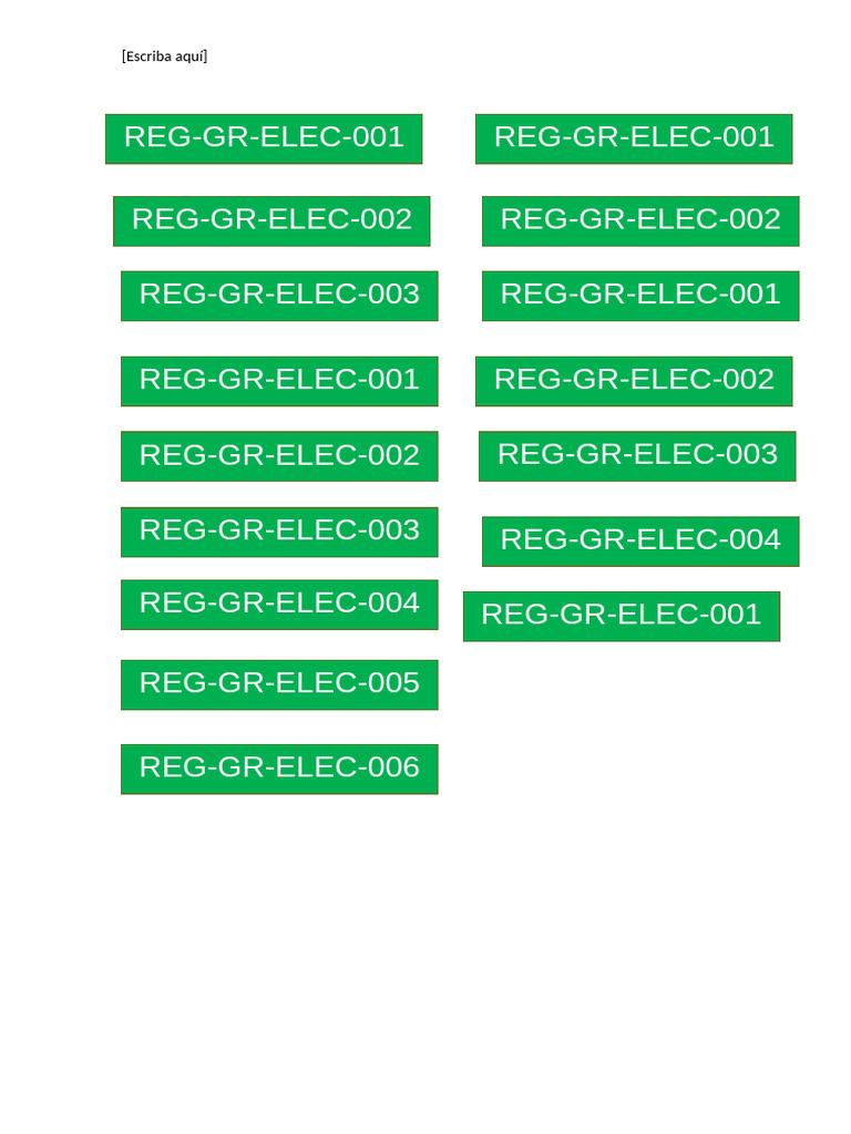 Formato de Codificación de Materiales | PDF