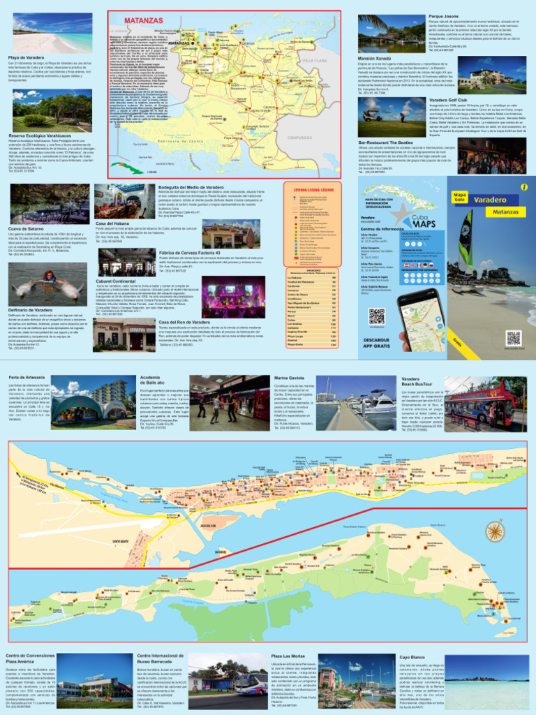 Mapa Guía Varadero, Matanzas | PDF
