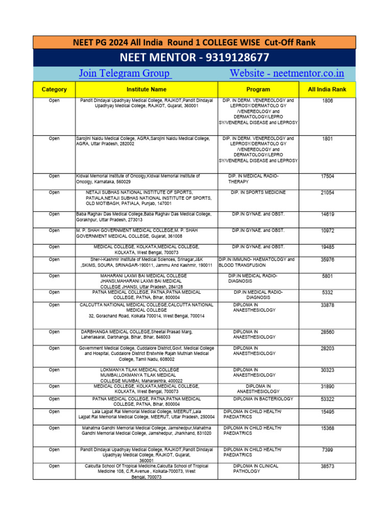 794eb92d-aafd-48b4-a12a-13ce9ea015d4 | PDF | Medical Education