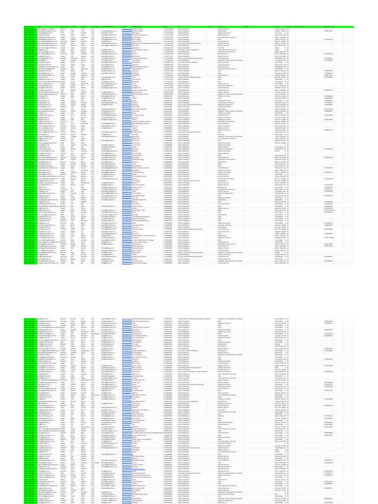 Business Owner Leads - Leads | PDF | Internet | Software