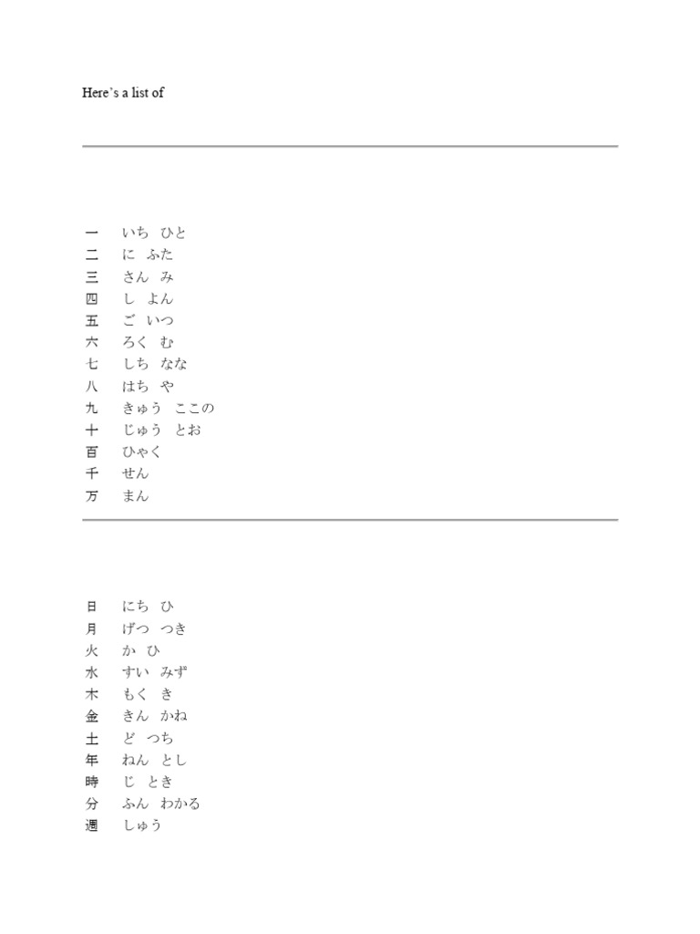 Basic Kanji | PDF