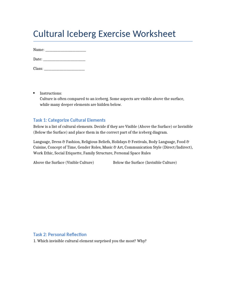 Cultural Iceberg Exercise Worksheet | PDF