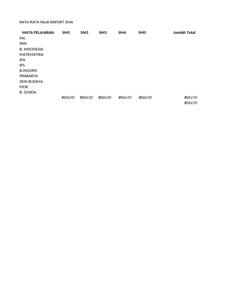 Rumus Rata2 Nilai Raport | PDF