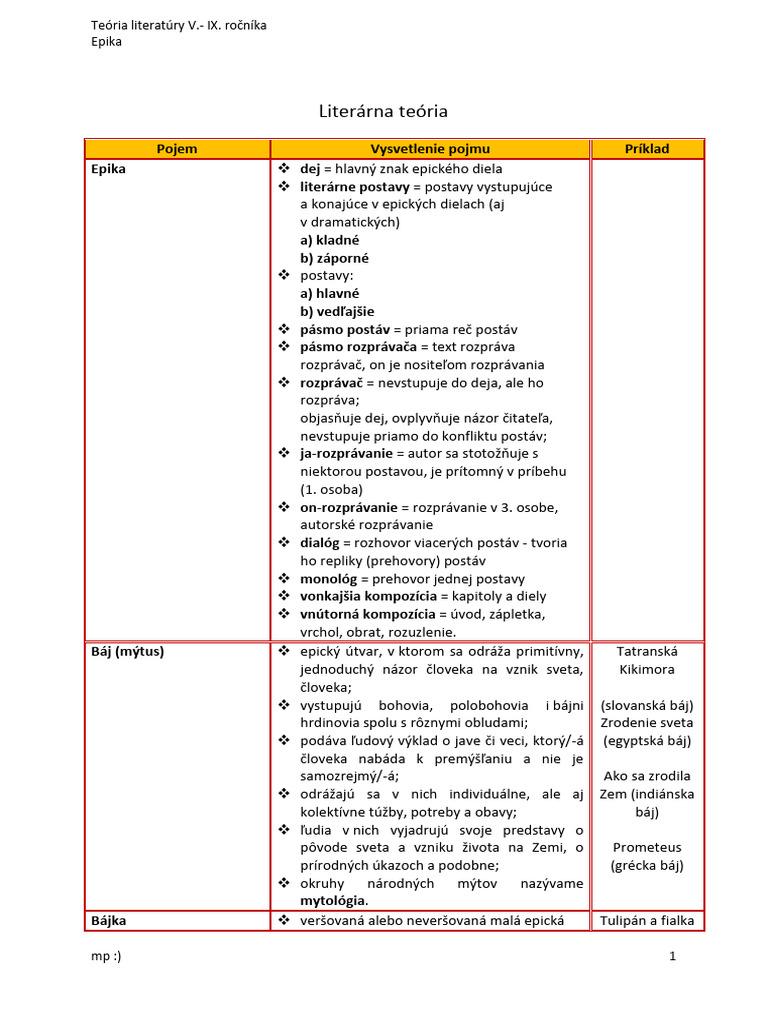 Pojmy_z_epiky_pre_deviatakov(1) | PDF