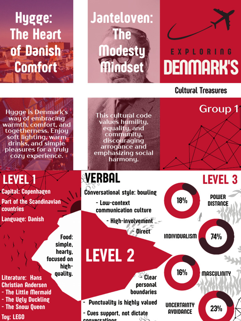 DENMARK's (Trifold Brochure (EU) ) | PDF