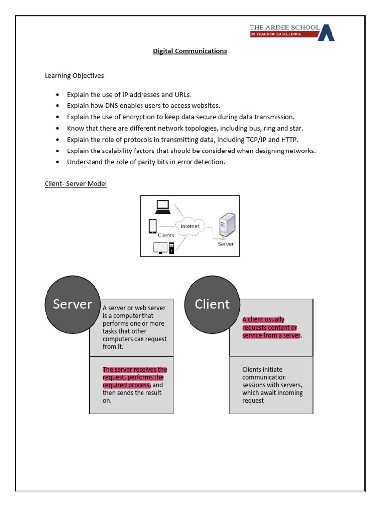 Year 8 Digital Communications | PDF | Computer Network | World Wide Web
