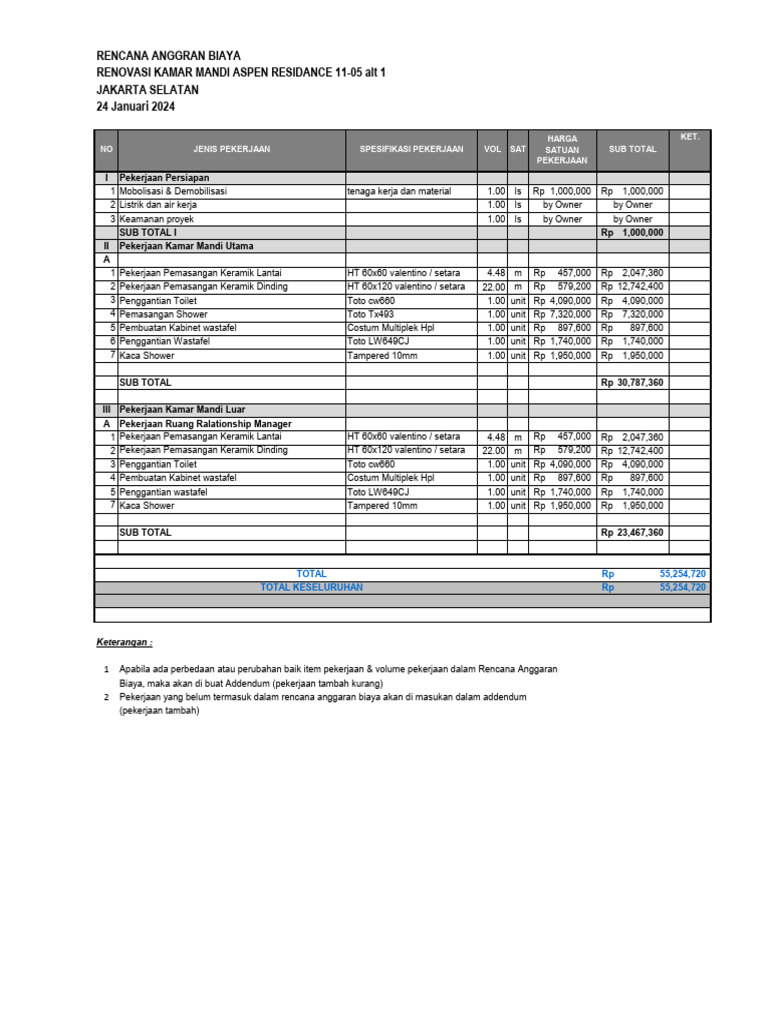 Contoh Penawaran Harga | PDF