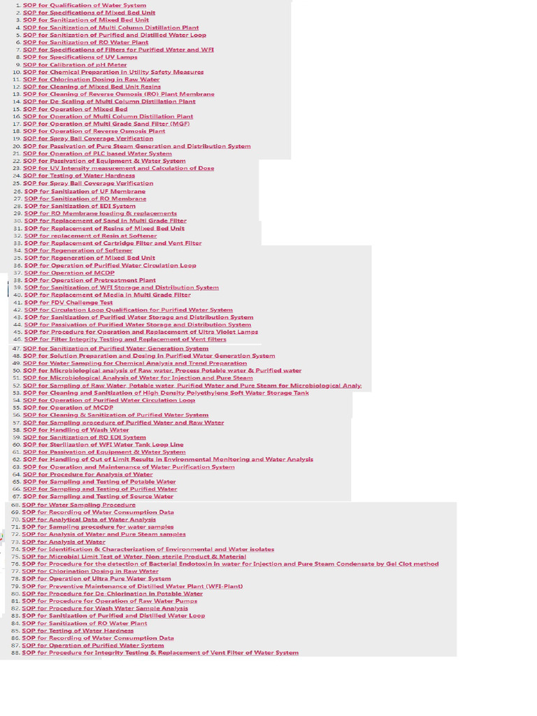 List of Engineering SOP | PDF