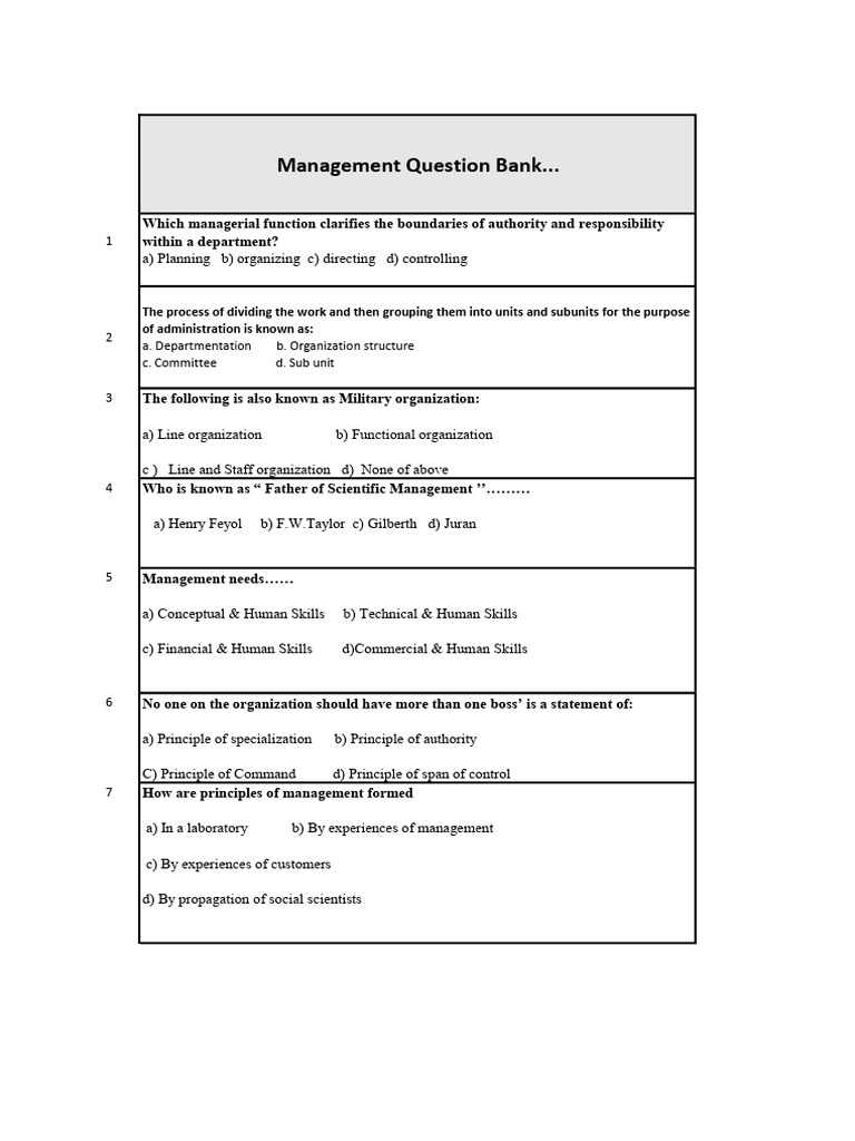 Management Question Bank... | PDF | Industrial And Organizational Psychology | Business