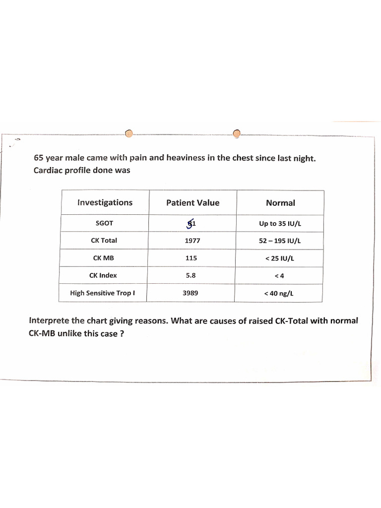 MI Case Chart | PDF