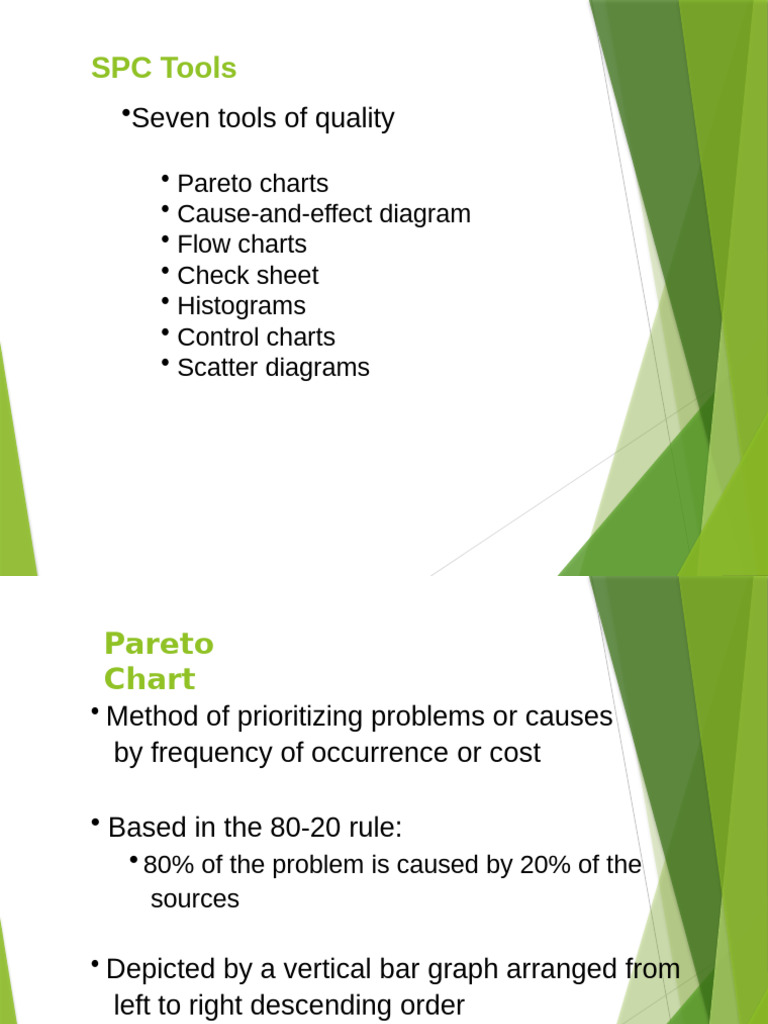 7qualitytools 120507002400 Phpapp02 | PDF | Histogram