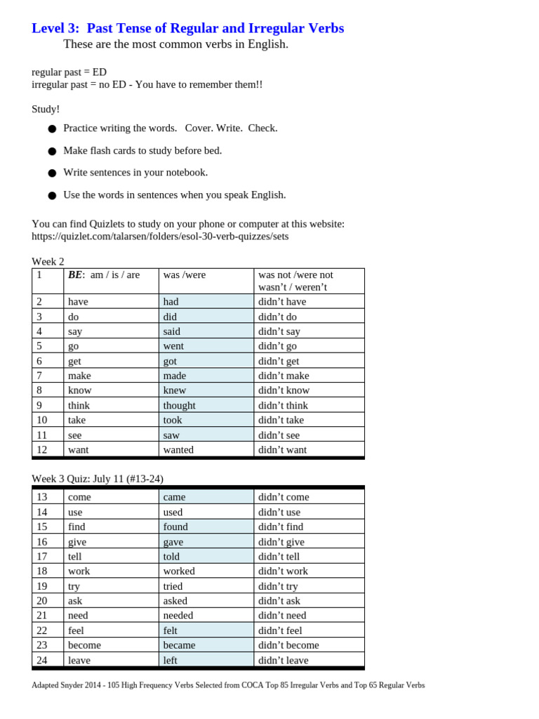 High-Frequency English Verbs Guide | PDF | English Language