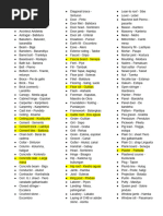 Construction Terms in Tagalog-English | PDF | Building Materials ...