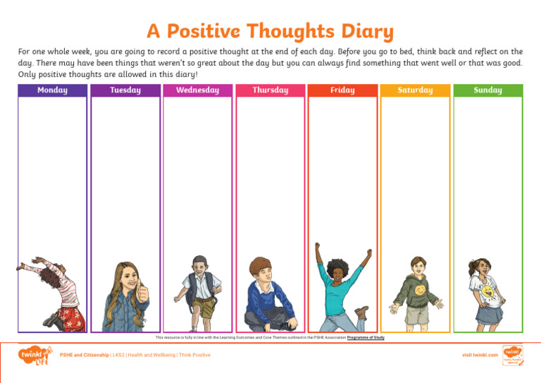 A Positive Thoughts Diary - Landscape | PDF