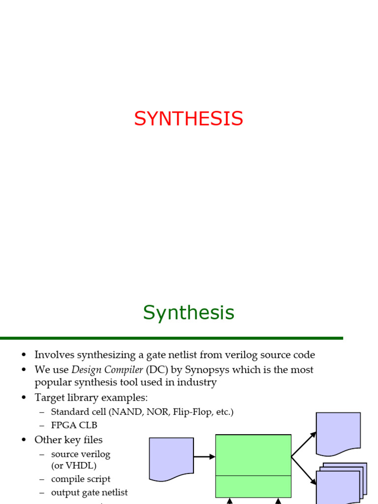 Handout Synthesis | PDF | Electronic Engineering | Electronic Design ...
