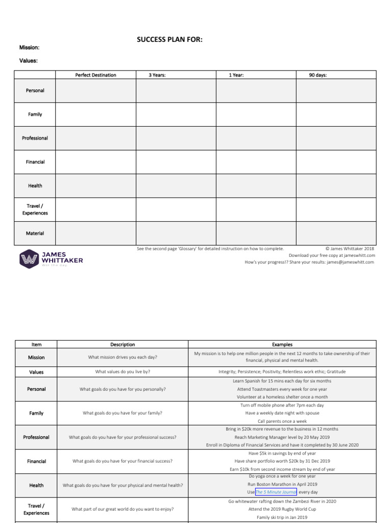 Success Plan Template PDF | PDF