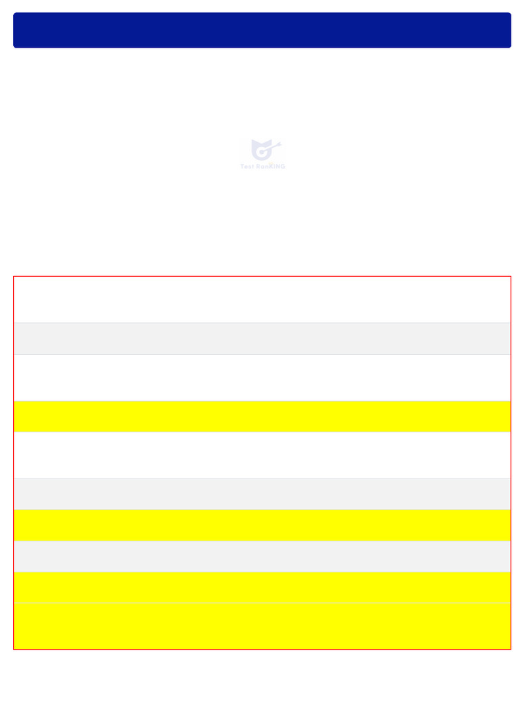 Pukhraj Jharotiya Result | PDF