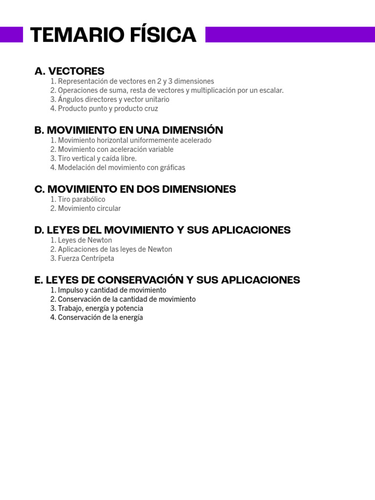 Temario Fisica | PDF