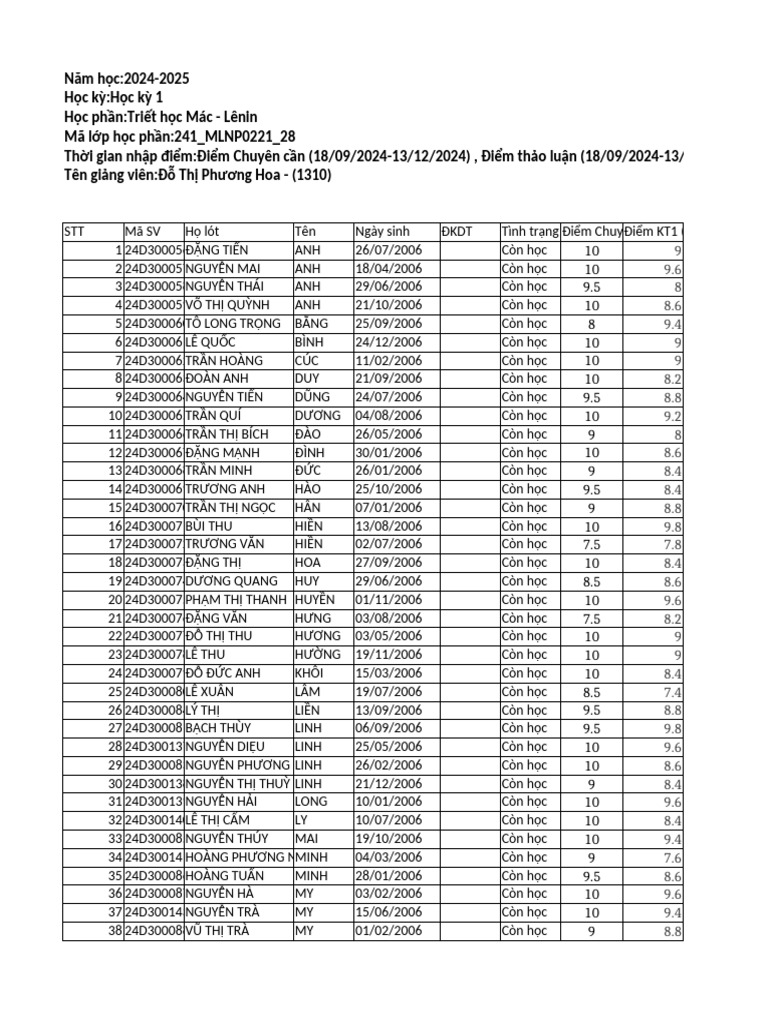 241 - MLNP0221 - 28 (Triết học Mác - Lênin) | PDF