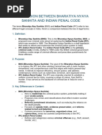 BNS 2023 Notes | PDF