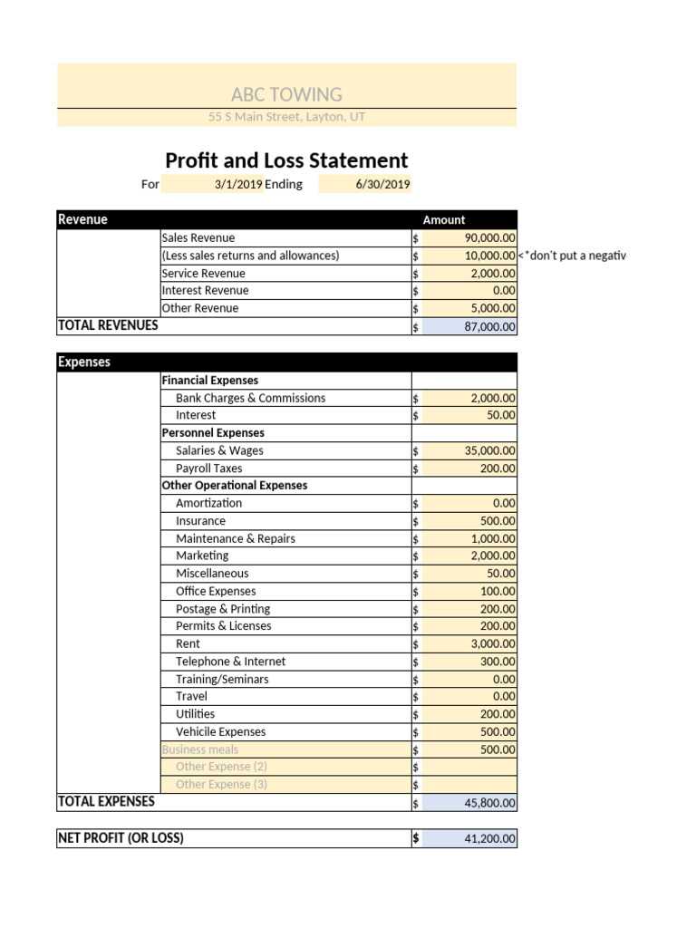 Profit and Loss Template 10 | PDF | Financial Accounting | Business ...