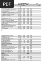 Efectividade 2025 | PDF