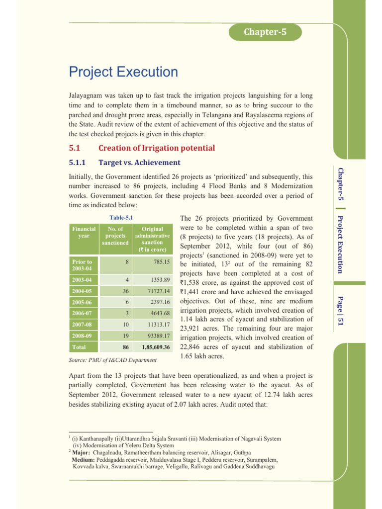 Andhra Pradeshggh Jalayagnam Report 2 2012 Chapter 8 | PDF | Intensive ...