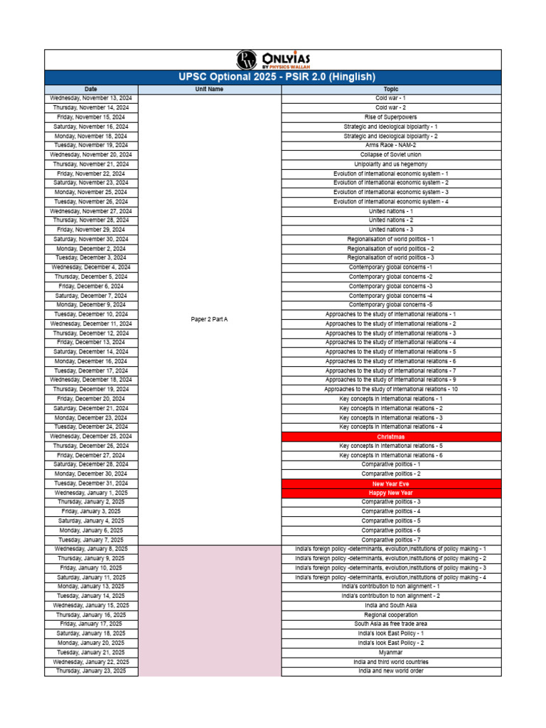 Lecture Planner - UPSC Optional 2025 - PSIR 2.0 (Hinglish) | PDF | South Asia | Political Science