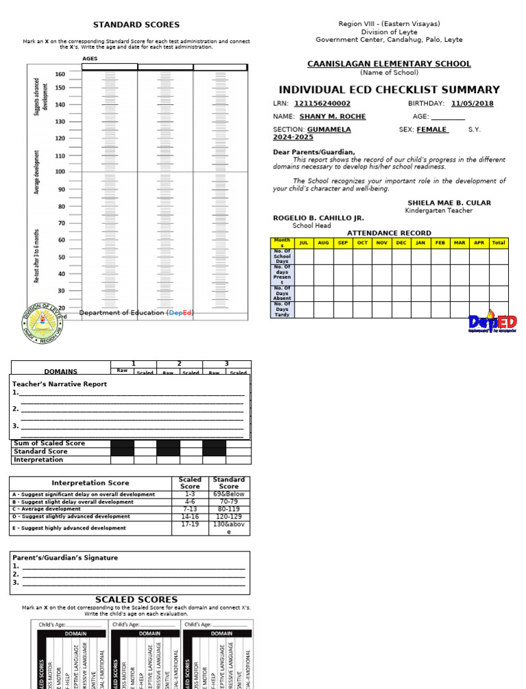 PECD SUMMARY With Mid Assessment | PDF | Cognition | Behavioural Sciences