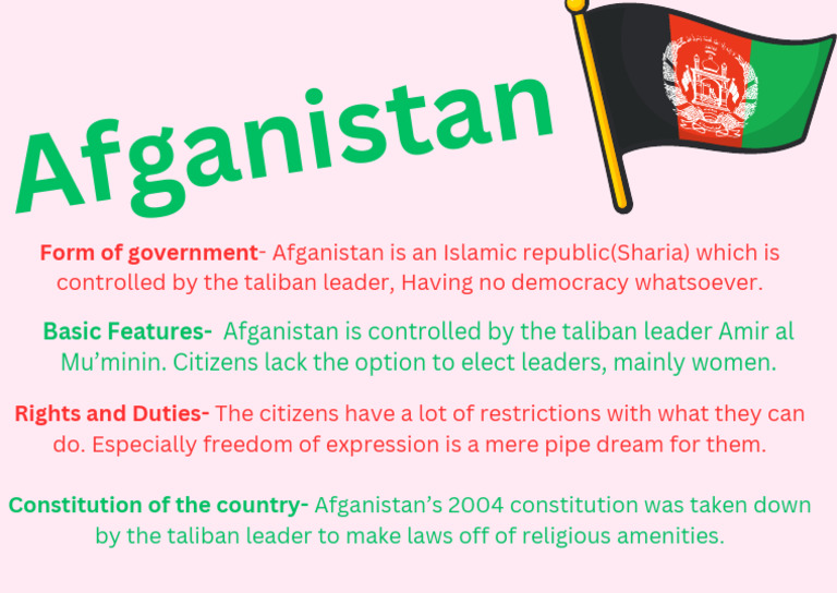 Afghanistan's Taliban-Controlled Government | PDF
