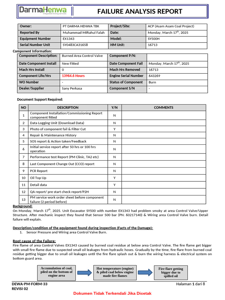 EX1343 - Burned Area Control Valve | PDF | Fires | Coal