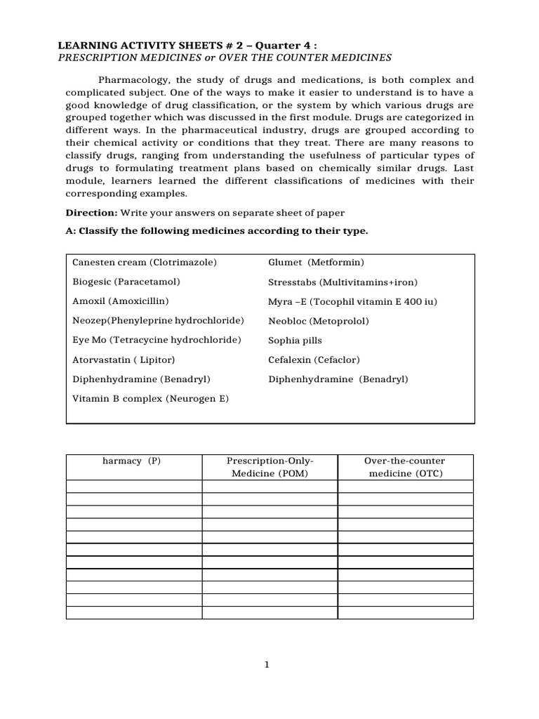 Drug Classification and OTC vs Prescription | PDF | Over The Counter ...