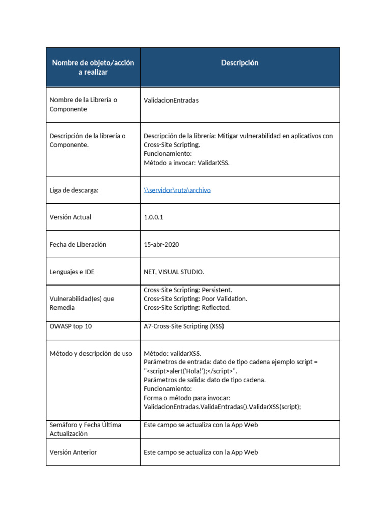 Ficha Tecnica Cross-Site-Scripting Reflected | PDF