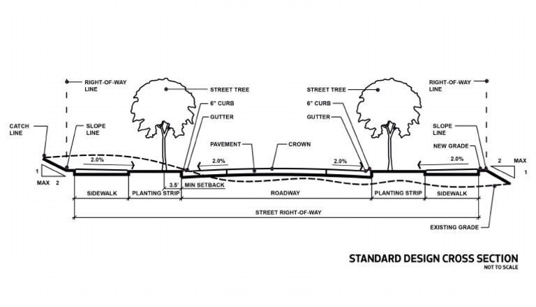 Standard Section of Street | PDF