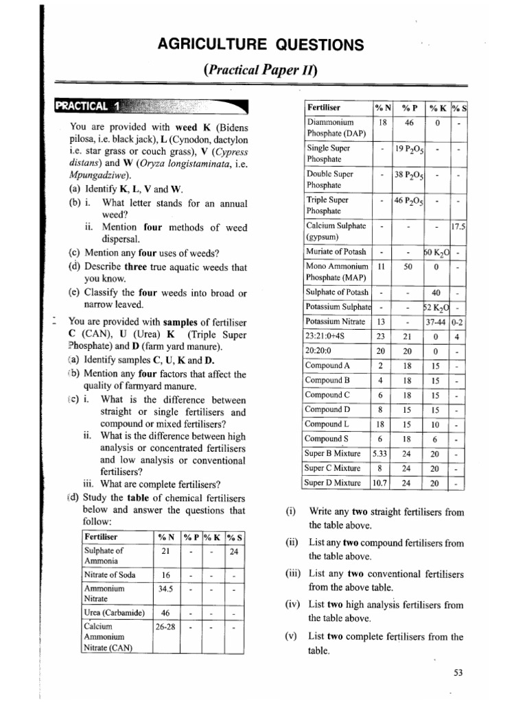 Agri. Practical Questions | PDF