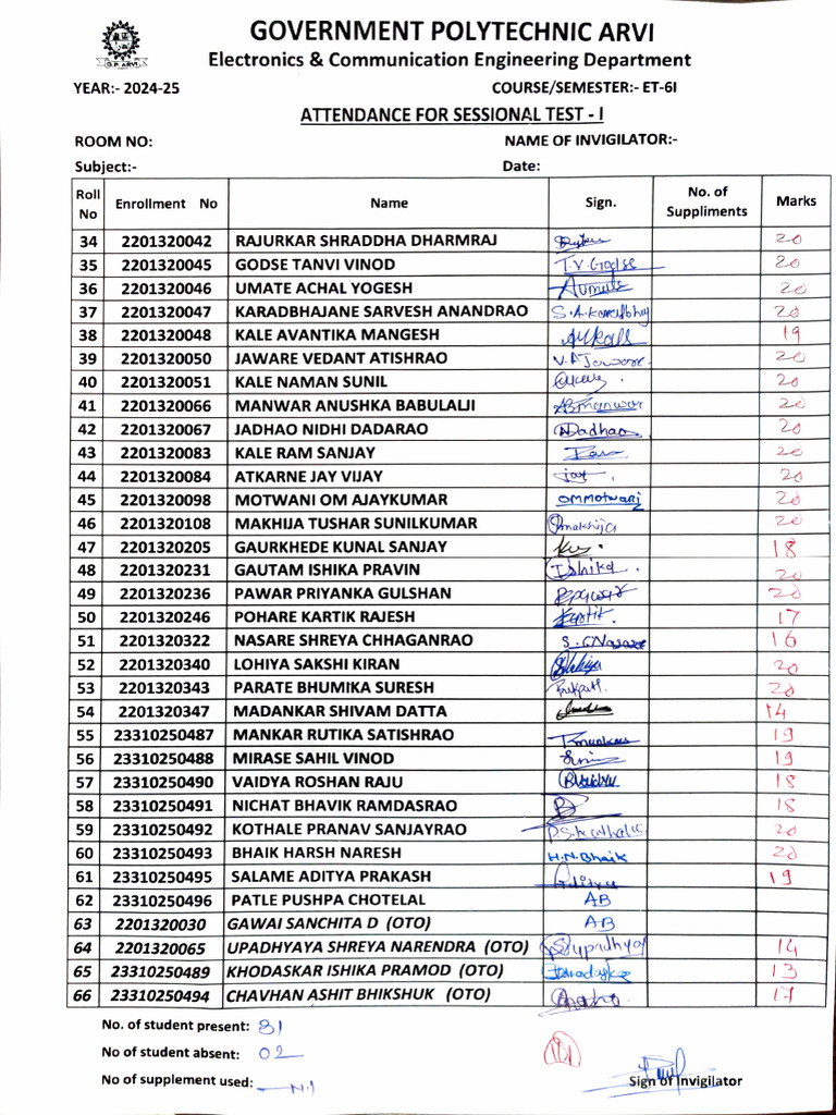 ETE Sessional 1 Marks | PDF