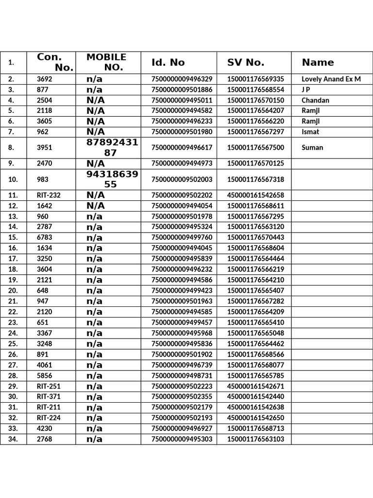 BOOKING LIST PRINCE (1) | PDF