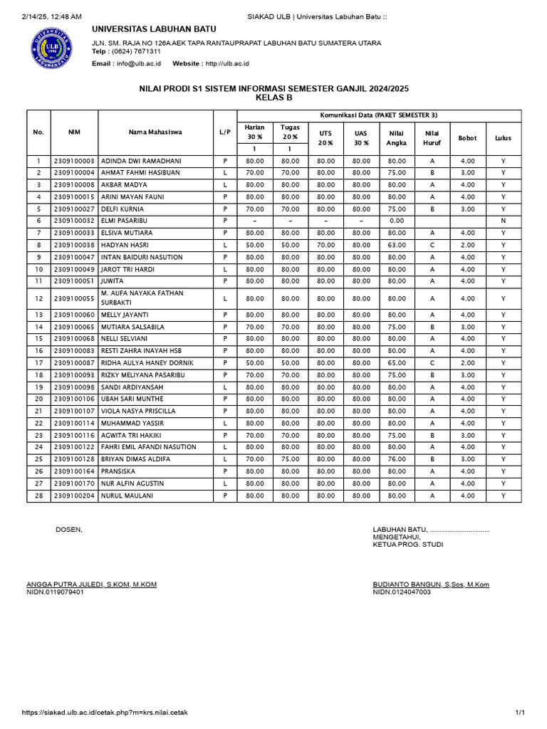 Komunikasi Data 3B | PDF
