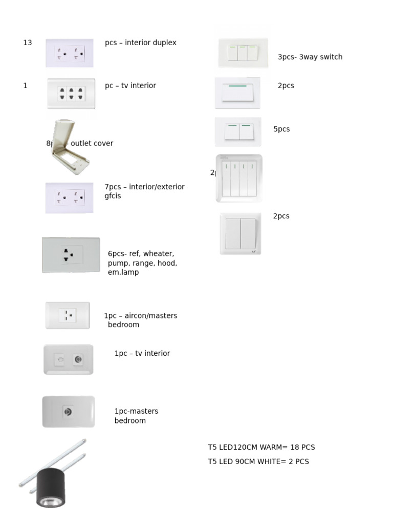 Electrical Purchase | PDF
