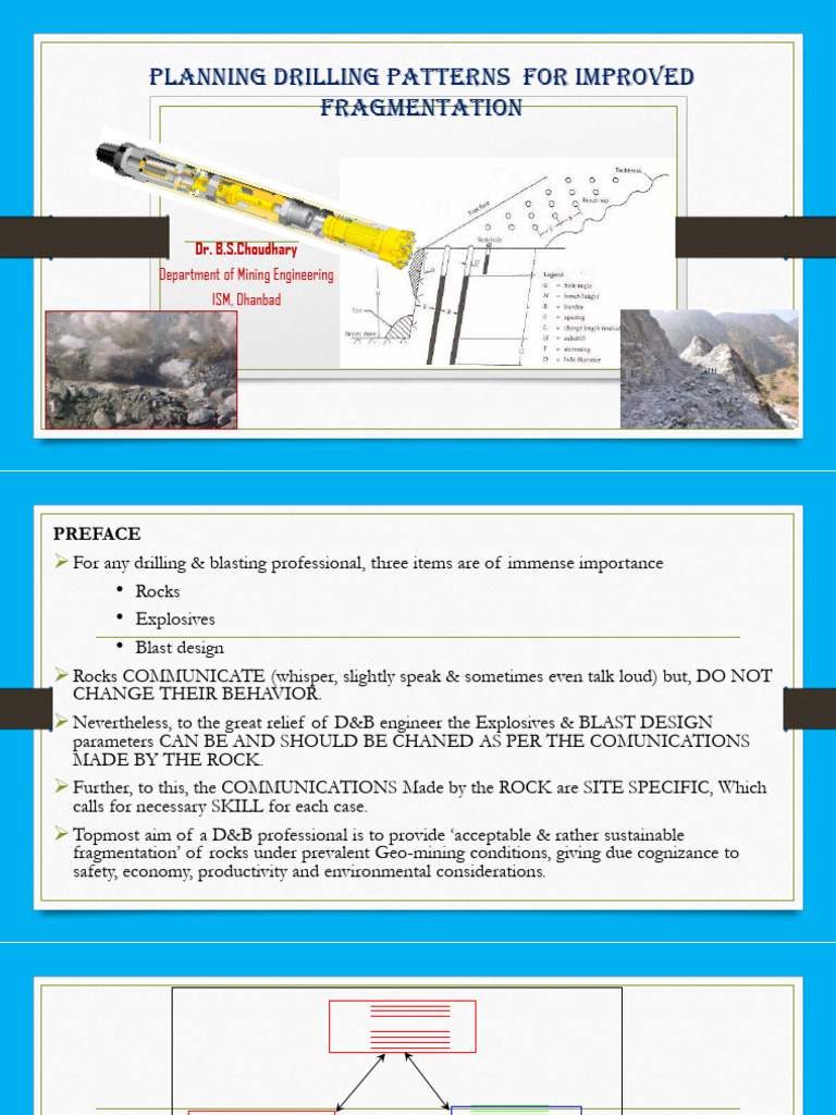 BSC -Lecture 1_Planning drilling patterns for improved fragmentation ...