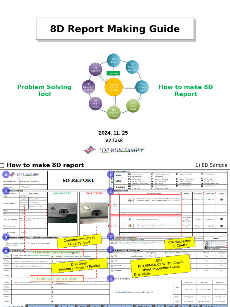 8D Rerport Making Guide - v00 | PDF