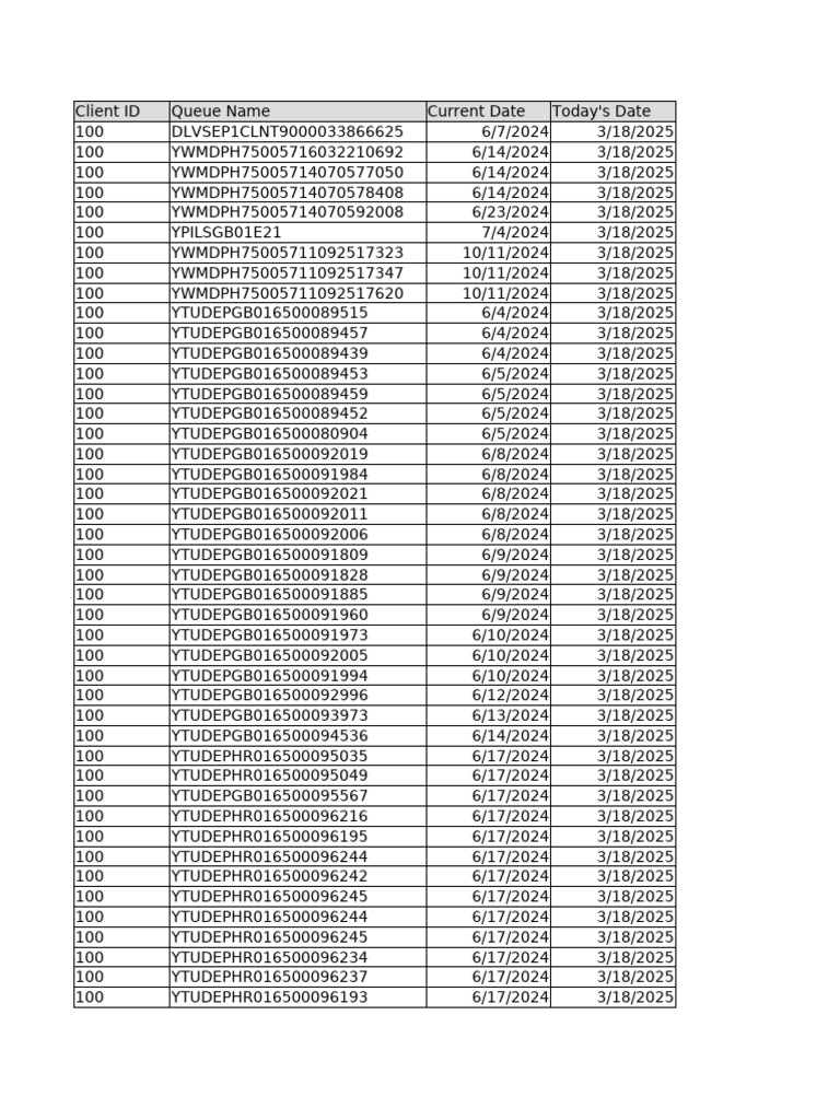PW1 - SMQ3 - 18TH Mar 2025 | PDF