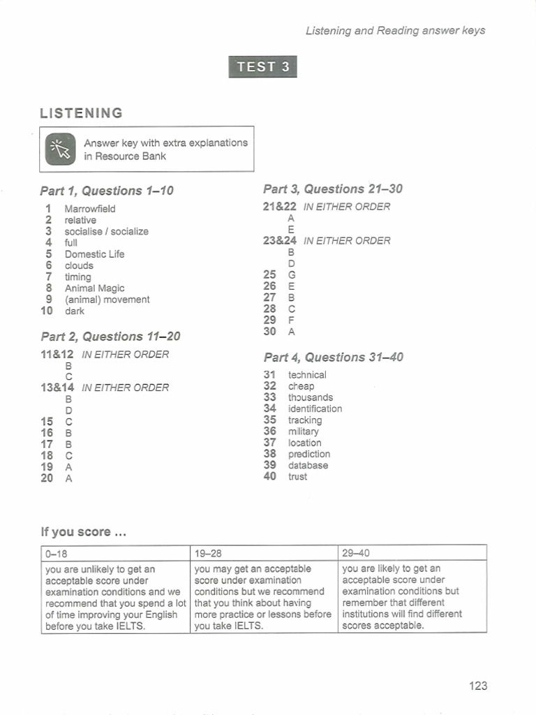 U2 Listening - Audioscript | PDF
