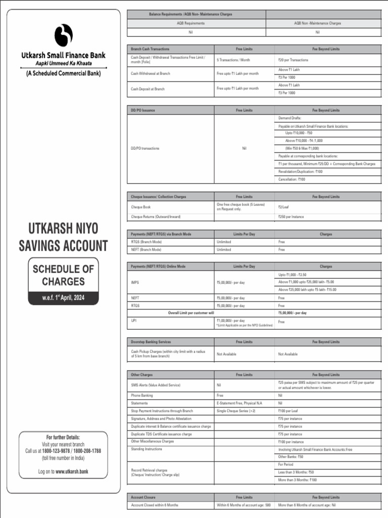 Utkarsh Small Finance Bank SOC | PDF | Debit Card | Automated Teller ...