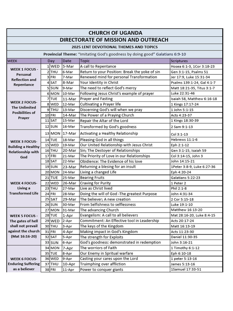 40 Days - Lent Devotional Themes | PDF | Jesus | Prayer