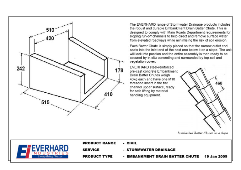 Product-range-Batter-Chute | PDF