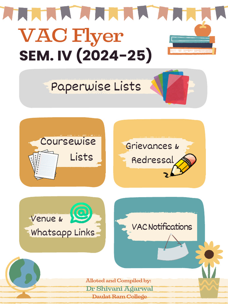 VAC-Sem. IV Information Flyer 2024-25 | PDF
