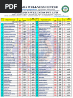 Awpl Product New Price List | PDF | Drink | Foods